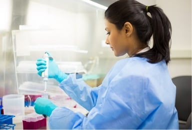 Laboratory Solutions - 3-D Matrix